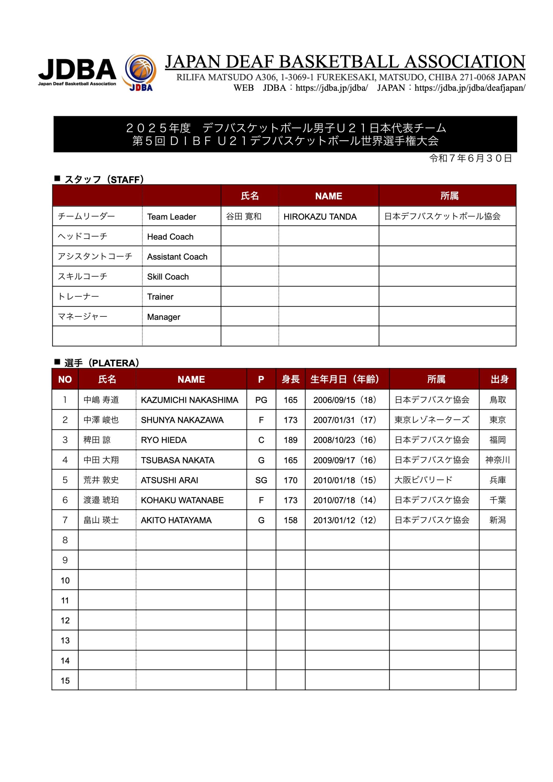 【お知らせ】アンダーカテゴリー日本代表チームメンバー表を随時、公開いたします | JDBA